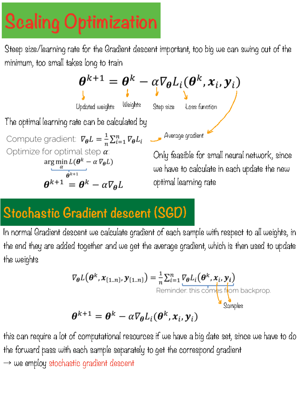 5. Scaling Optimazation - b b b 11 Scaling Optimization Steep size/learning rate for the ...