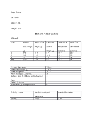 Module #3 Post Lab Questions Submission - Keyur Shukla TA McCalla CHM ...