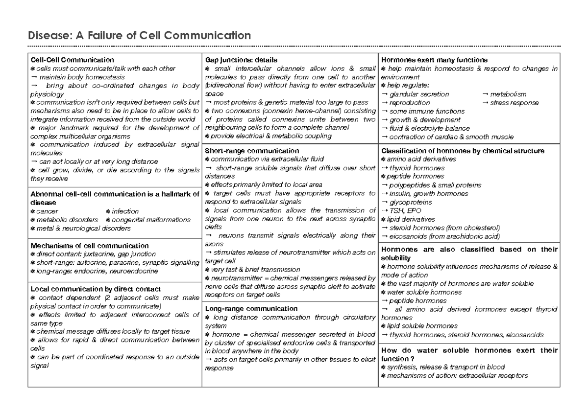Lecture 26 Disease-A Failure of Cell Communication - Disease: A Failure ...