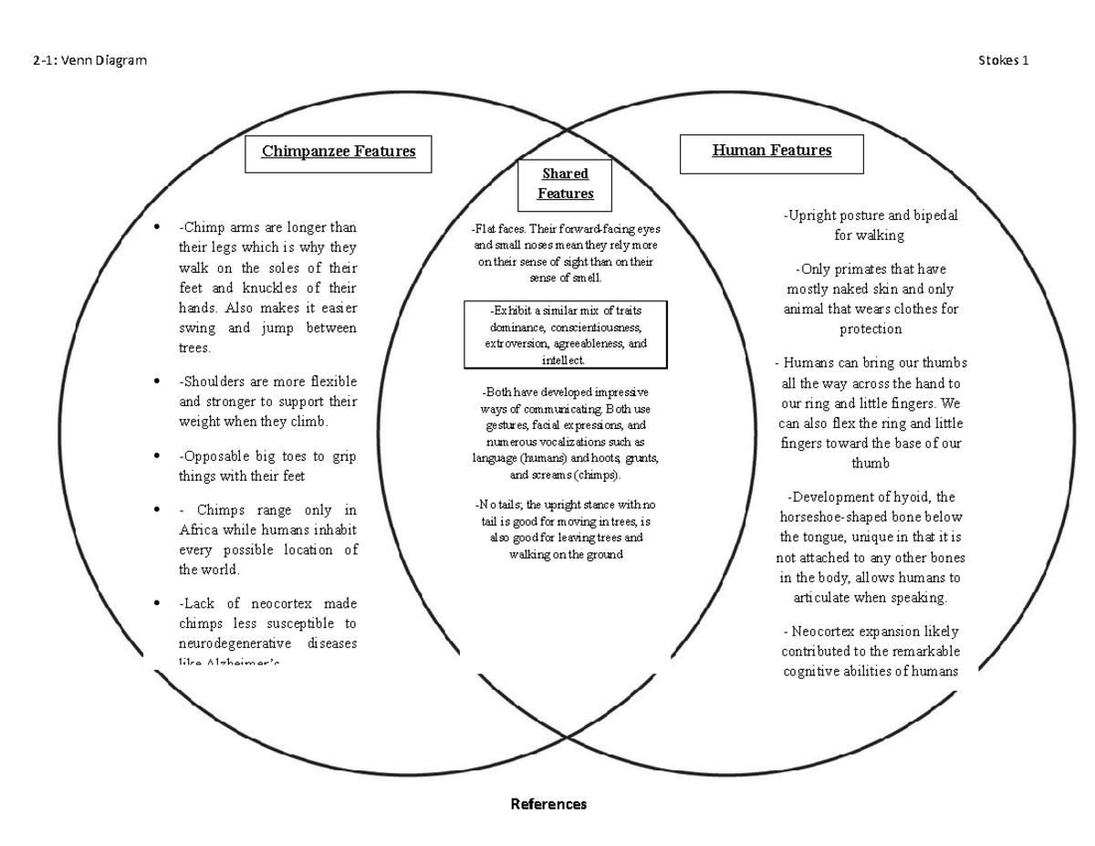 2-1 Venn Diagram - We can also flex the ring and little fingers toward ...
