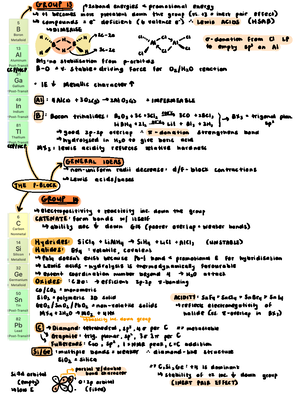 F- Block notes - Lectures 16 and 17- F Blocks F-block elements have ...