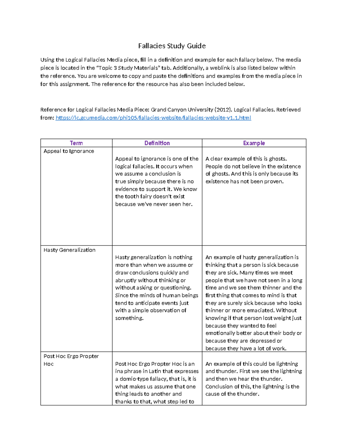 PHI-105 Fallacy Study Guide-T3 - Fallacies Study Guide Using the ...