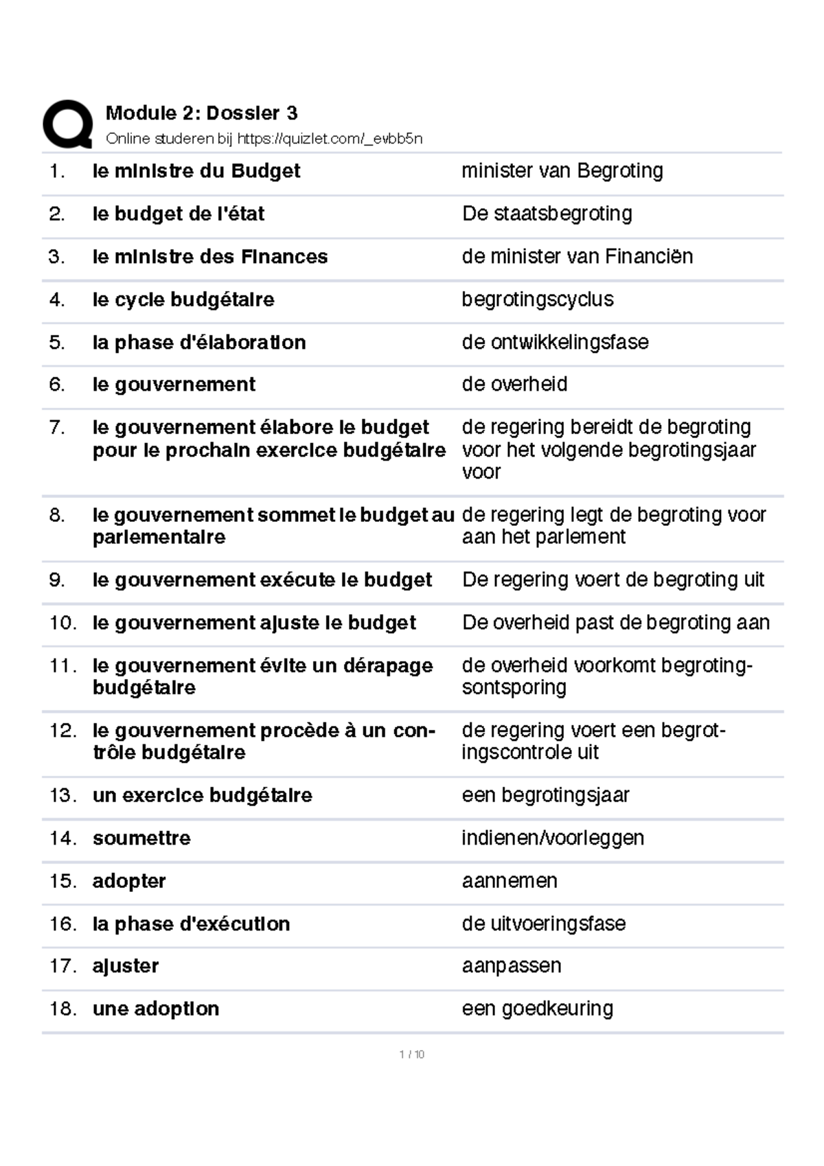 Dossier 2- Module 3 voc - Online studeren bij quizlet/_evbb5n le ...