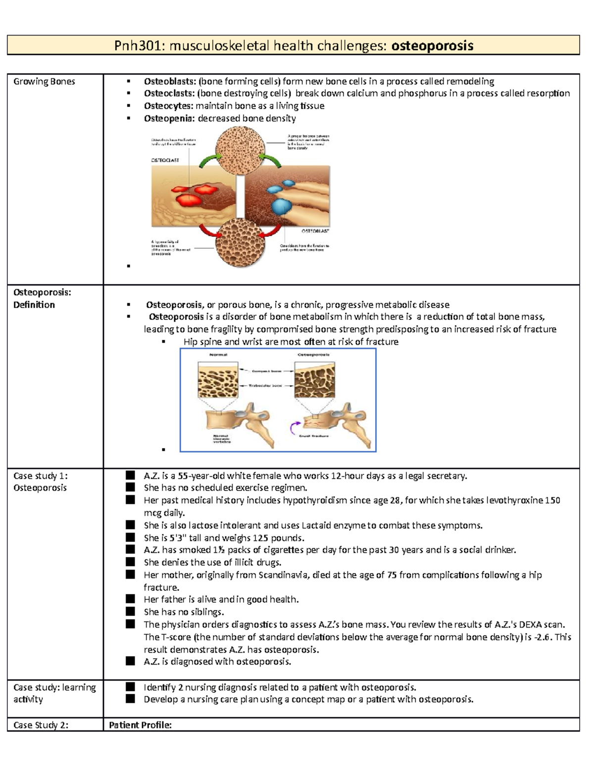 Osteoporosis notes - Pnh301: musculoskeletal health challenges ...
