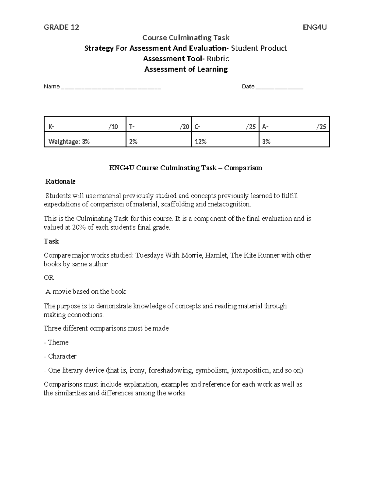 CCT - essay. - GRADE 12 ENG4U Course Culminating Task Strategy For ...
