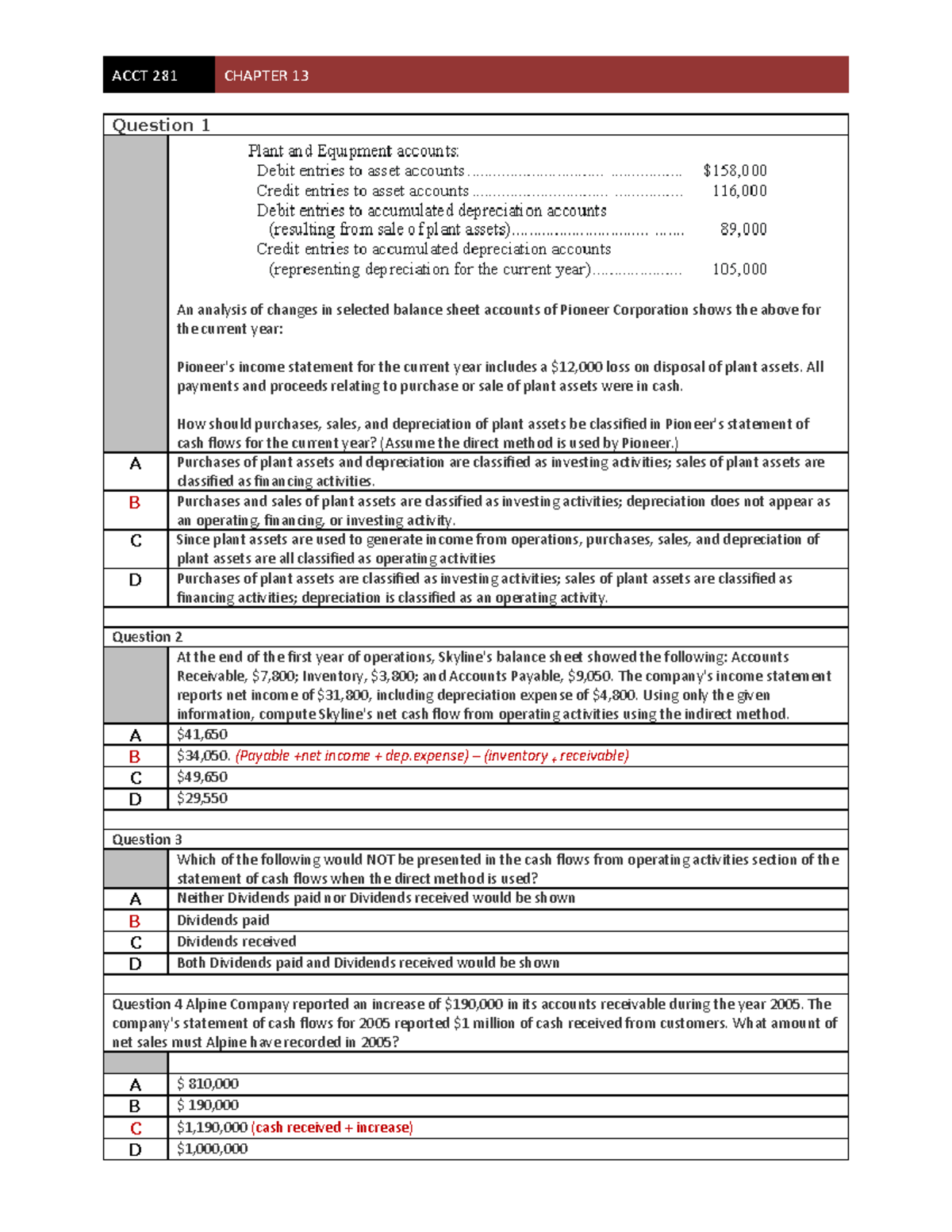 Practice Quiz Chapter 13 - Question 1 An analysis of changes in ...