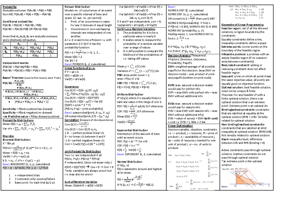 DAO Cheatsheet - Probability Mutually exclusive: P(A∪B) = P(A) + P(B) Non-ME: P(A∪B) = P(A) + P ...