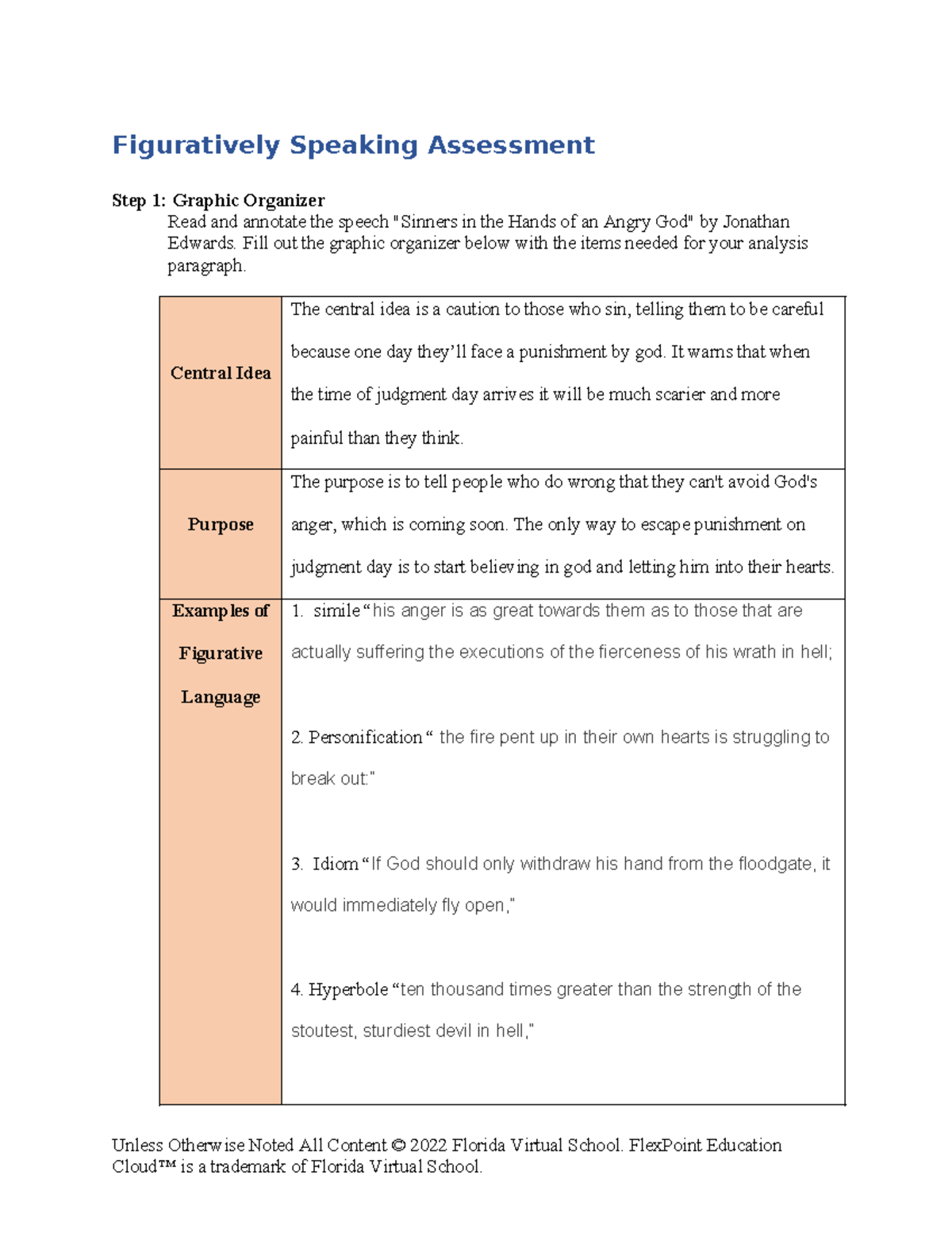 Copy of 5.02 Figuratively Speaking Assessment - Figuratively Speaking ...