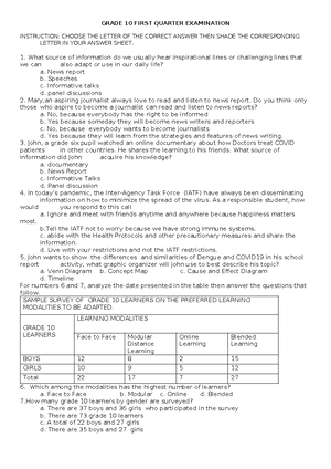 Q2 Module 4 Counting Atoms and Molecules - 1 | P a g e Advanced ...