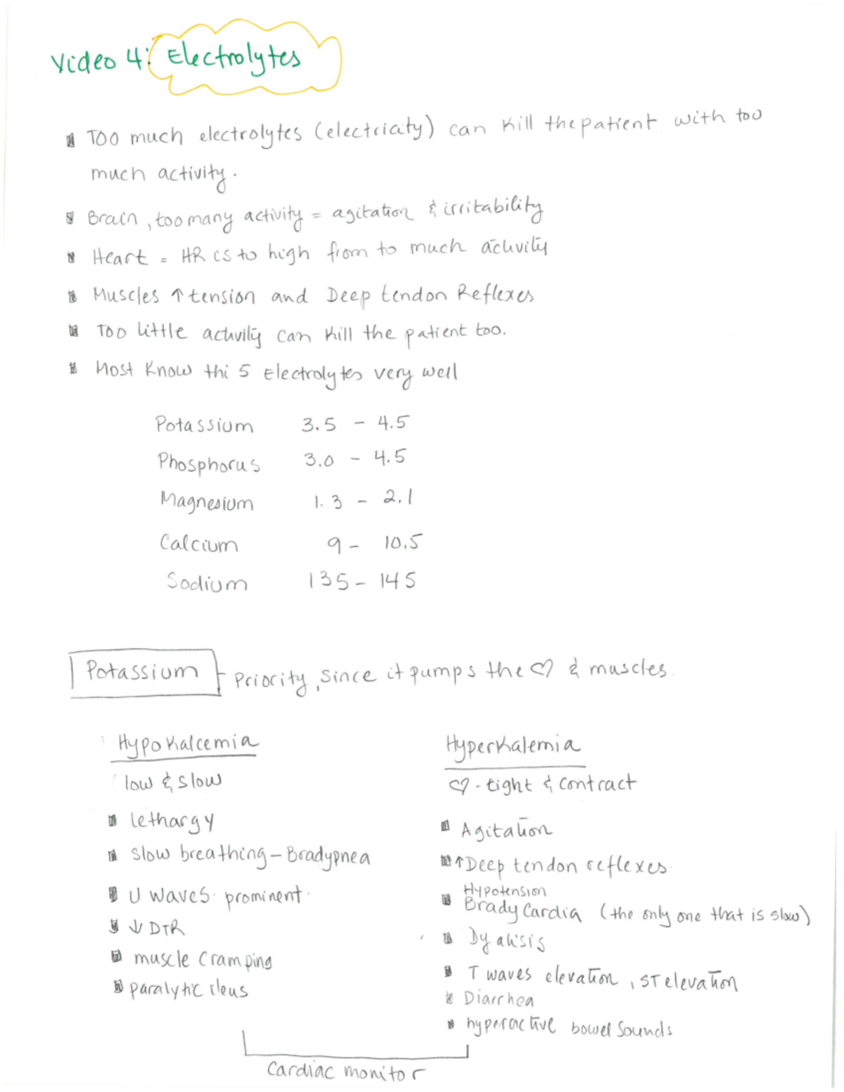 Simple Nursing Lectures - N272 - Studocu