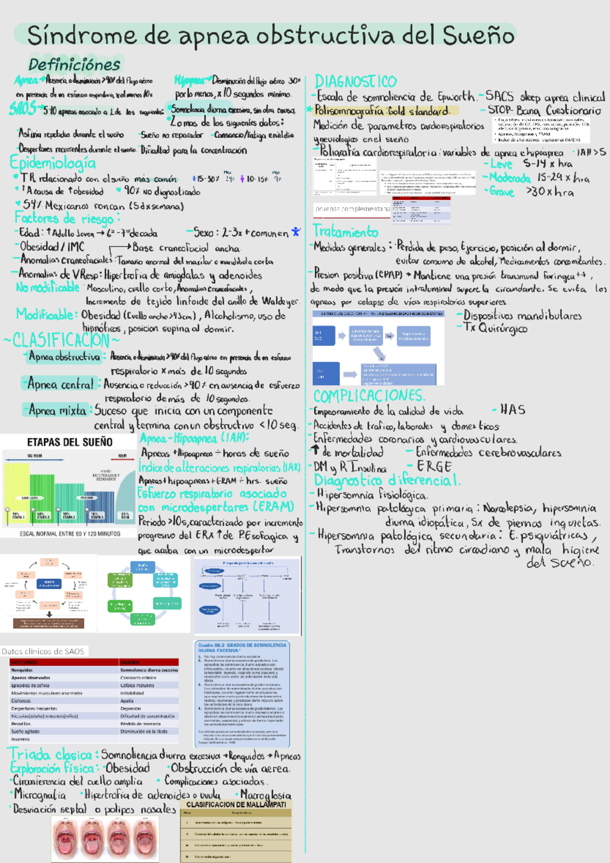 Sindrome de apnea obstructiva - Escala de somnoliencia de Epworth. SACS ...