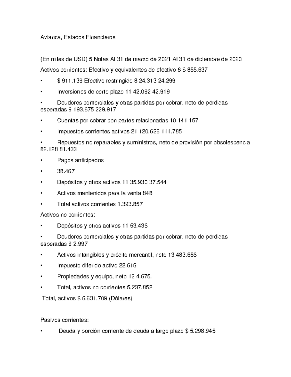 Los estados financieros de avianca y scadta y algo mas, que chimba sog ...