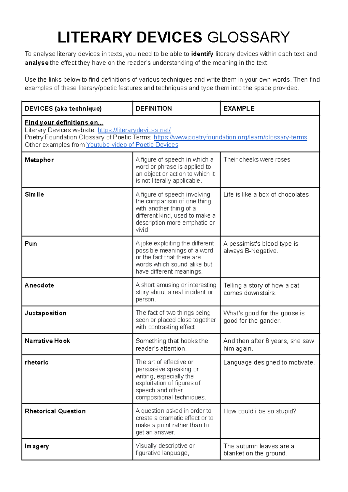 Literary Techniques and Devices - finding definitions Xavier - LITERARY ...