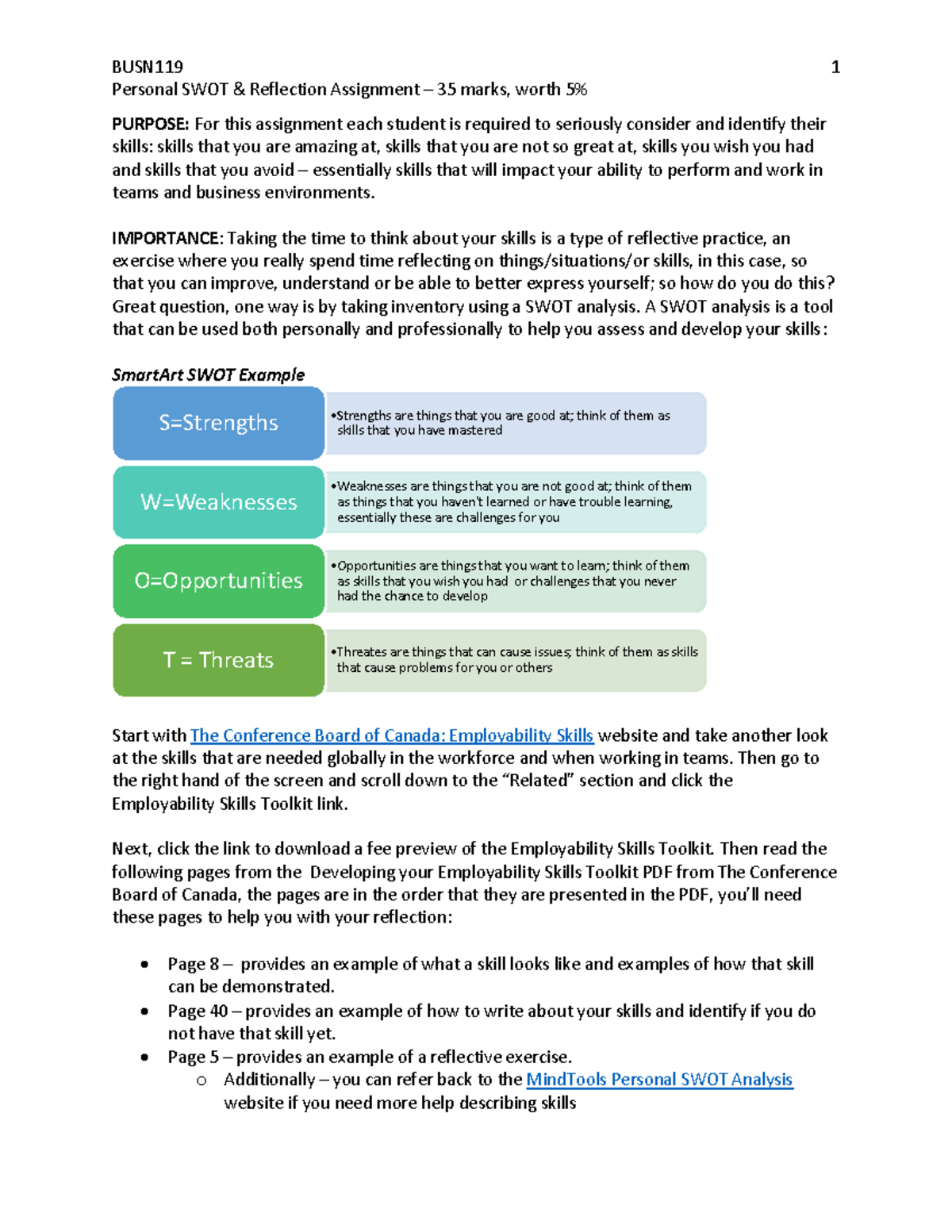 Personal Swot Assignment BUSN119 S20 - BUSN Personal SWOT & Reflection ...