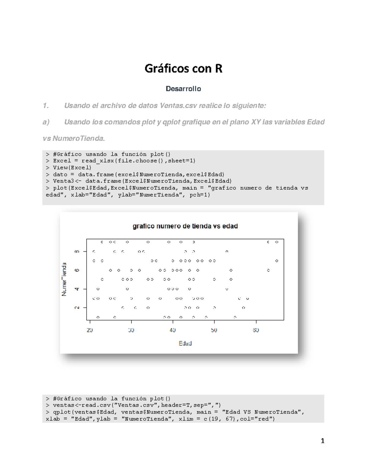 Gráficos con R - Gráficas en lenguaje R - Gráficos con R Desarrollo 1. Usando el archivo de ...