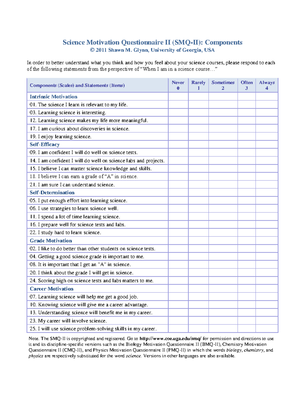 SMQ2 - Components - science motivation - Science Motivation ...
