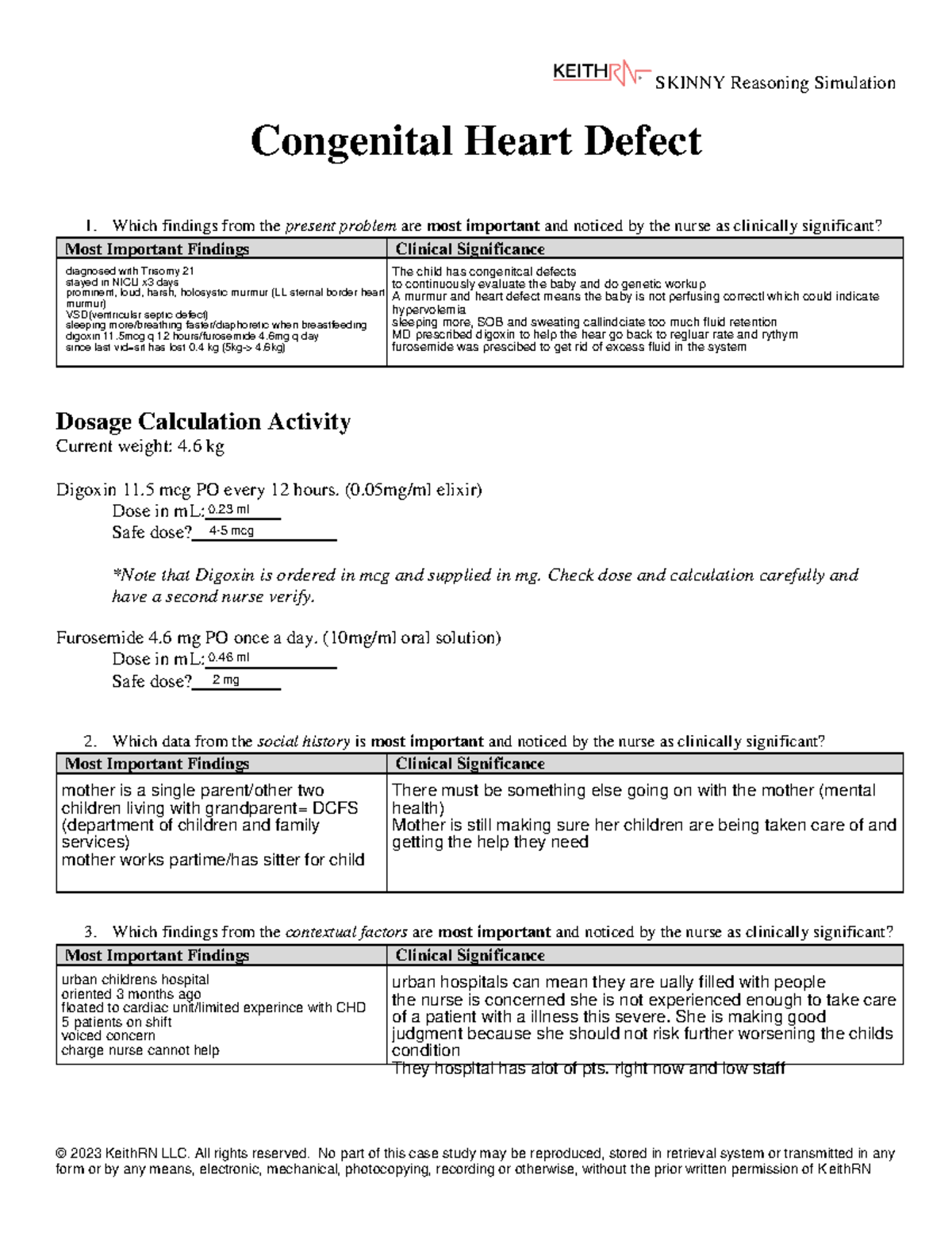 CHF - ATI SIM template - © 2023 KeithRN LLC. All rights reserved. No ...