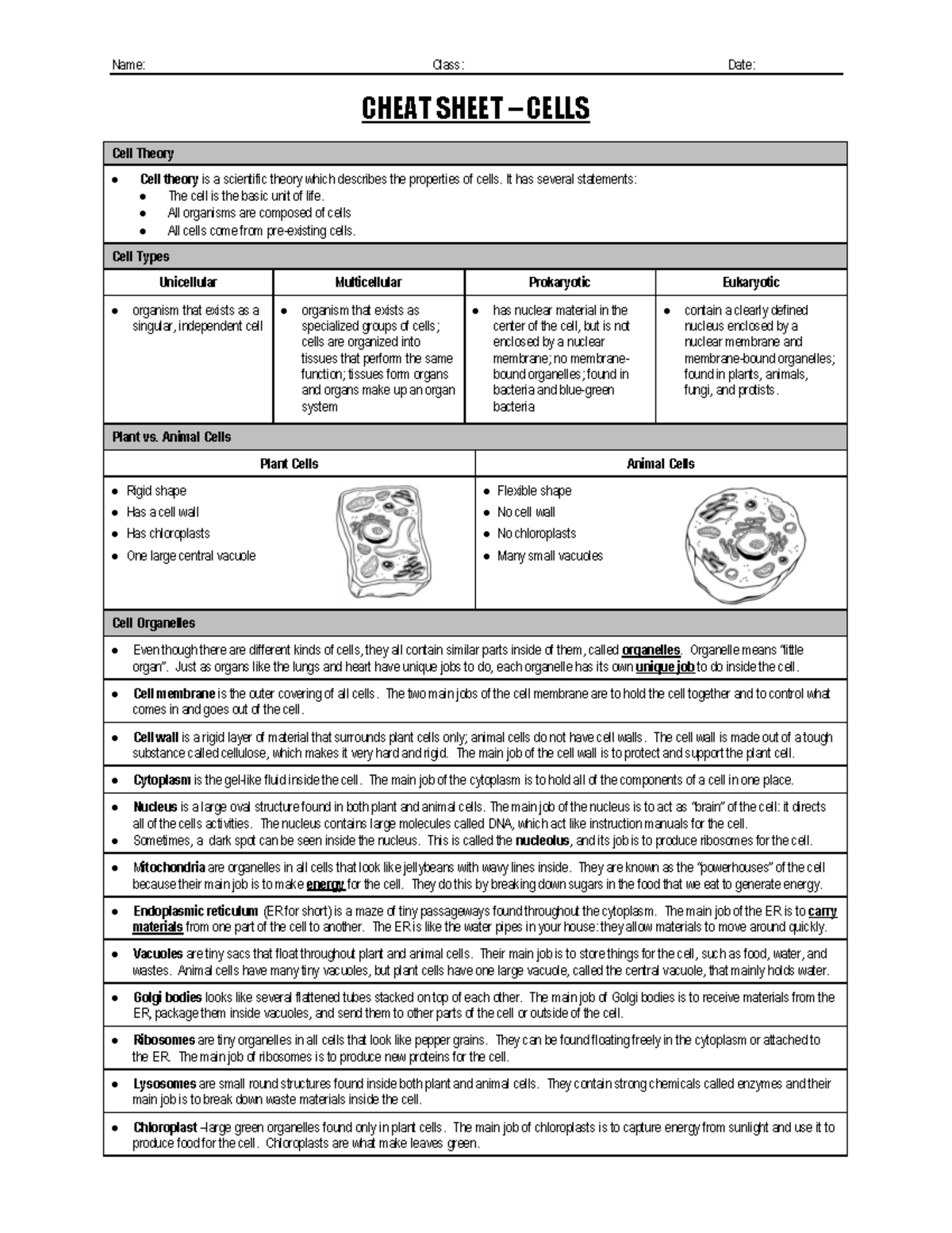Cells-Cheat-Sheet complete review - Name: Class: Date: CHEAT SHEET ...