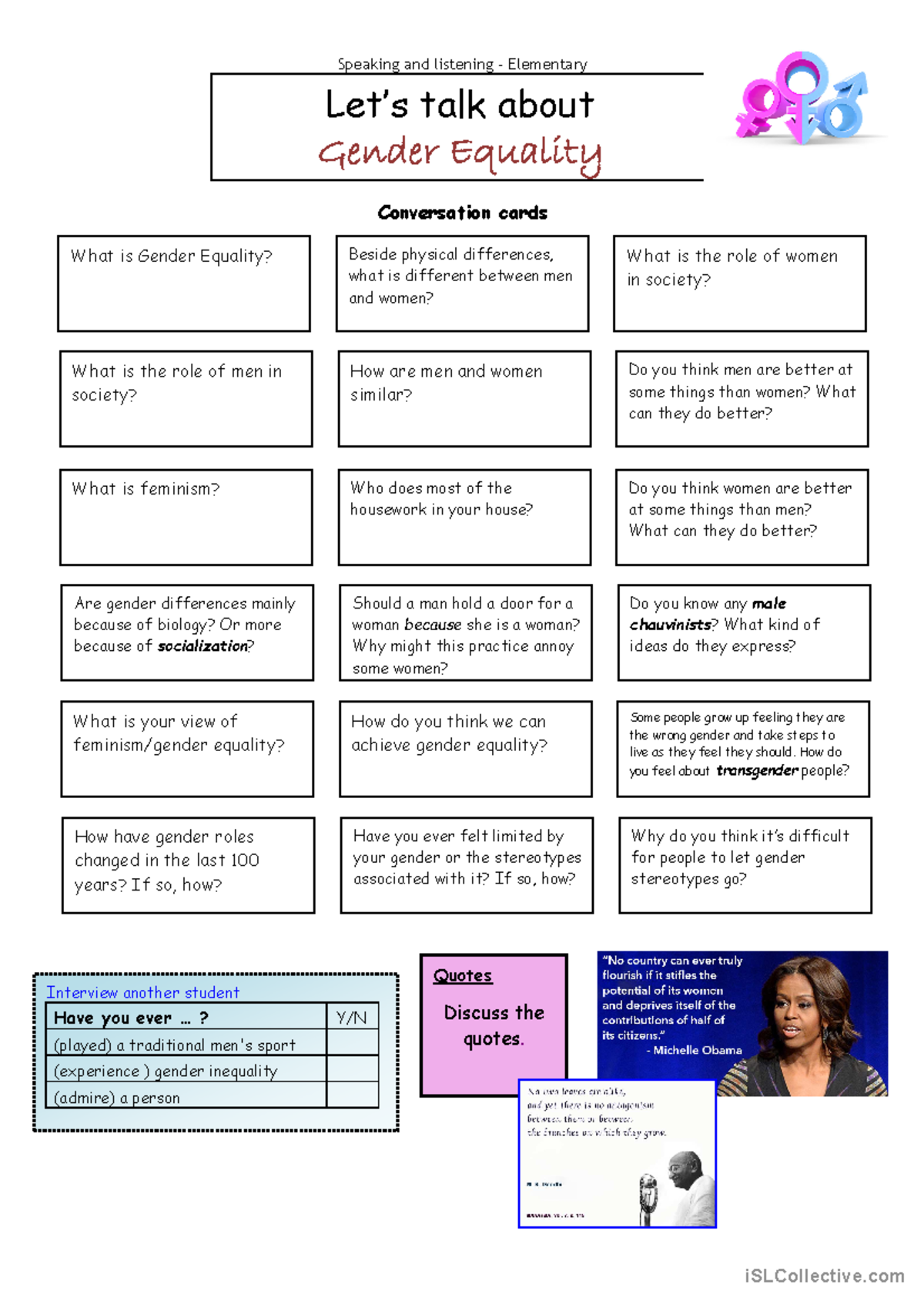 Let's talk about Gender Equality - Speaking and listening - Elementary ...