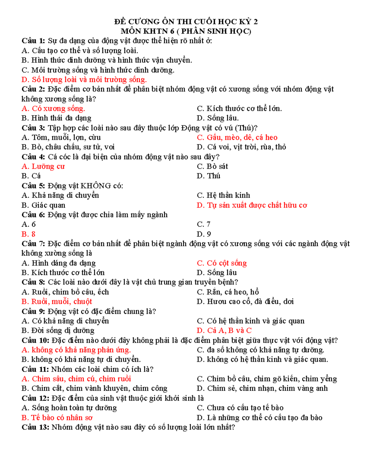 KHTN 6 HKII - Khoa học tự nhiên - ĐỀ CƯƠNG ÔN THI CUỐI HỌC KỲ 2 MÔN ...