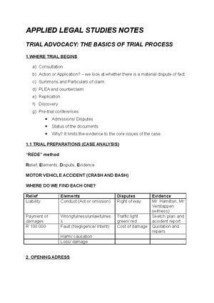 2019-08-15.Scope for Applied Legal Studies Semester Test Thursday 22 ...