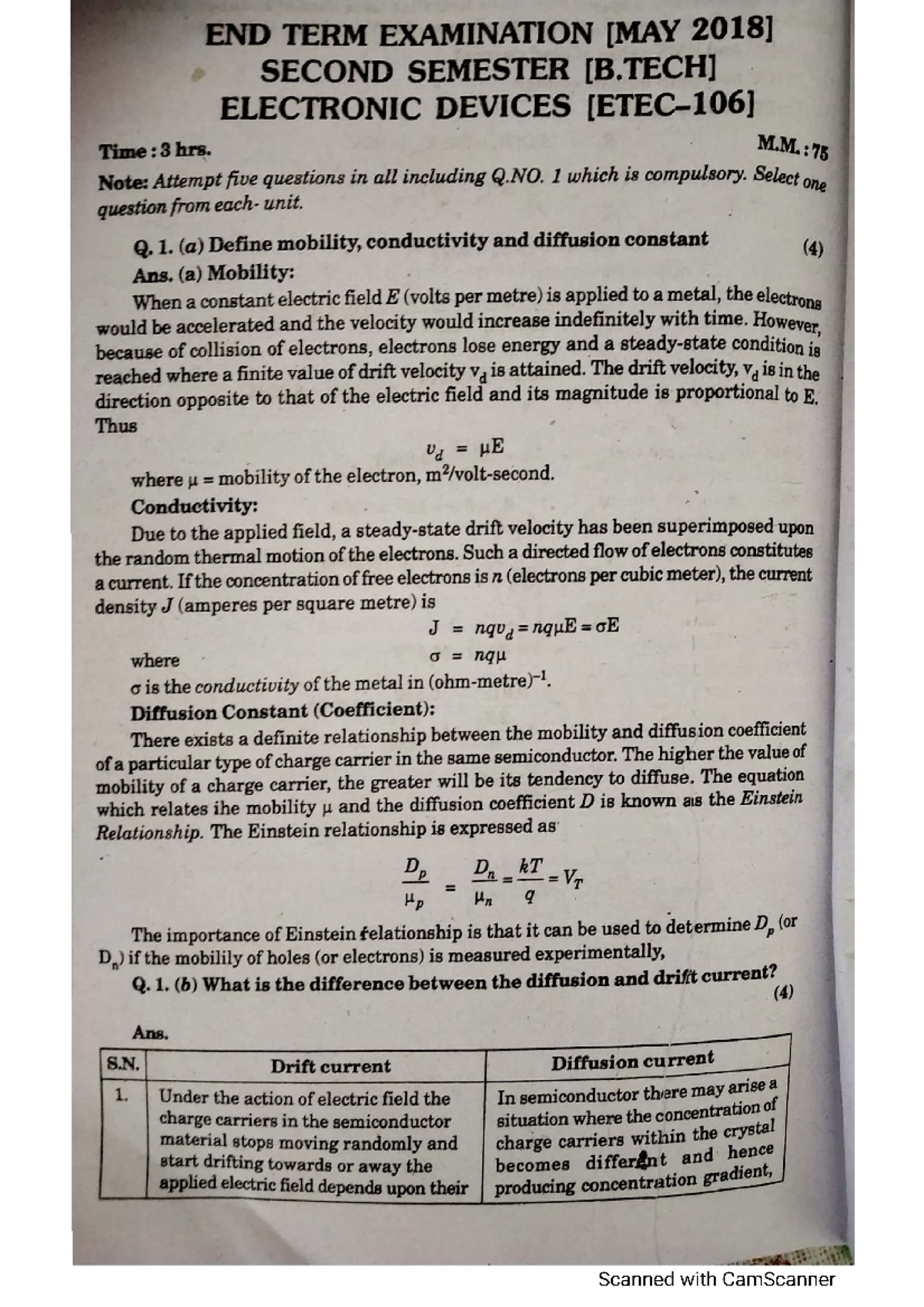 EDC 2018 - EDC 2018 PAPER - Electrical Technology Lab - Studocu
