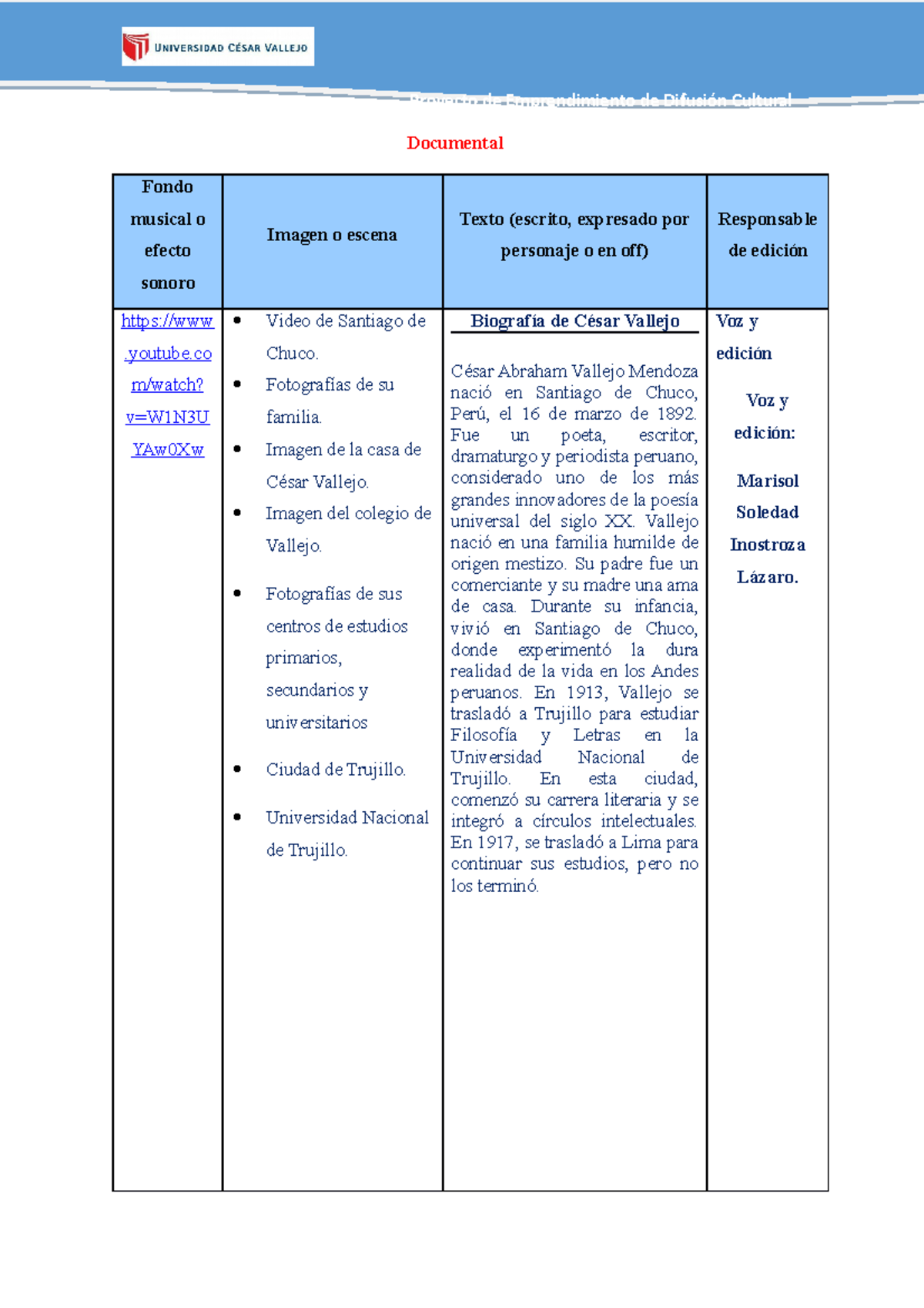 Esquema - Biografía P1- Marisol Soledad Inostroza Lázaro - Proyecto de ...