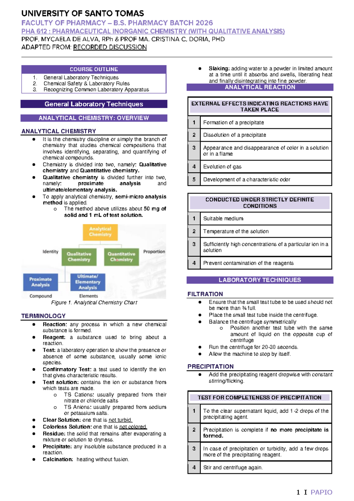 Copy of 1E-PH PHA 612 LAB Lab Safety, Technique, and Apparatus - COURSE ...