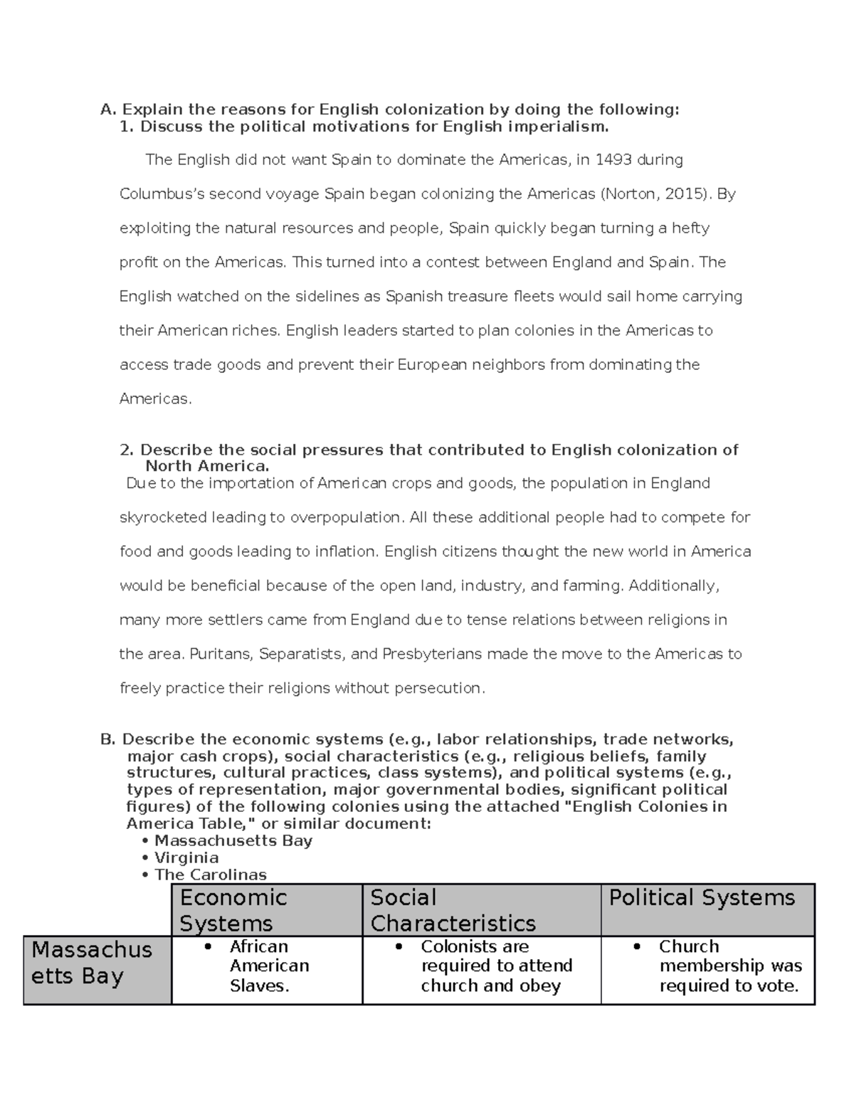 US History task 1 - A. Explain the reasons for English colonization by ...
