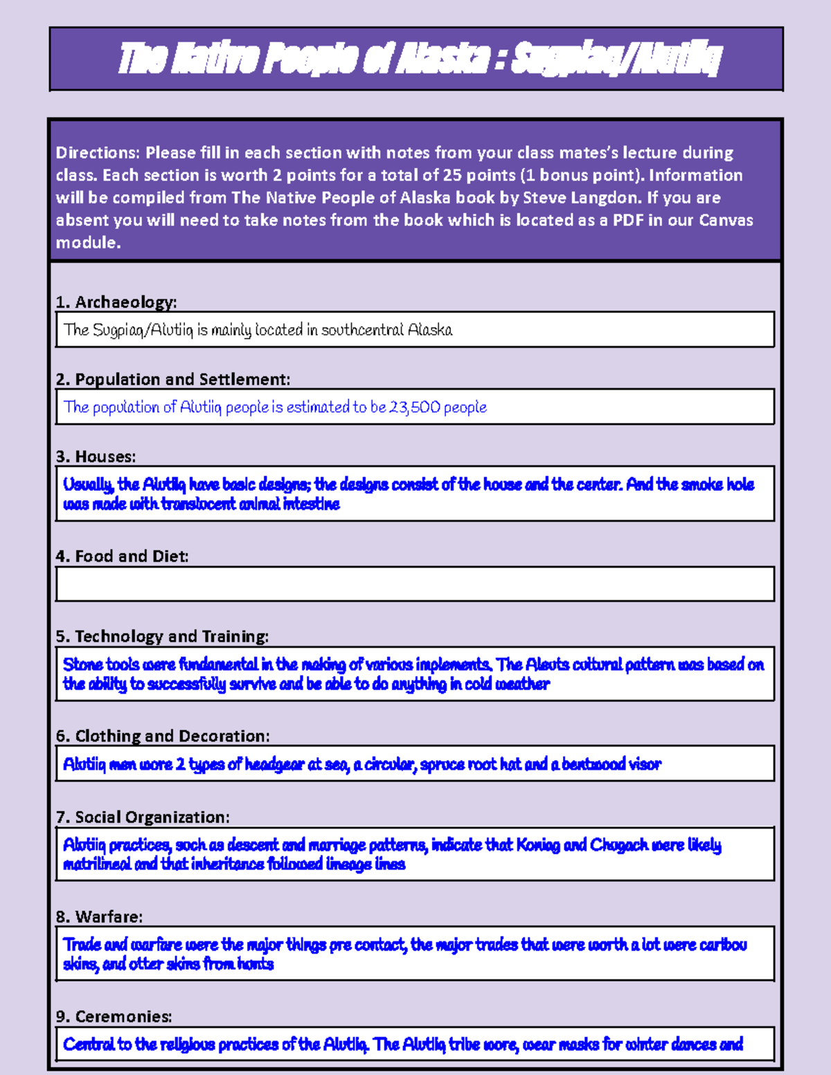 Sugpiaq Alutiiq Native Peoples of Alaska Anthropology Lecture Notes ...