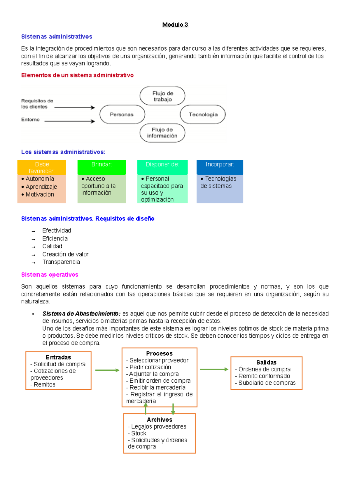 M3 y M4 SIO - Modulo 3 Sistemas administrativos Es la integración de procedimientos que son ...