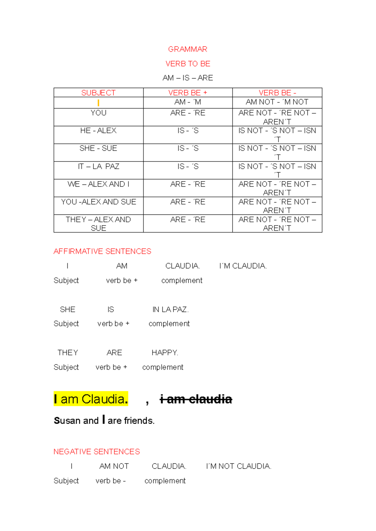 Grammar VERB BE - assdf ef bergvasdbsa fadfvdvsdbasv adf - GRAMMAR VERB ...