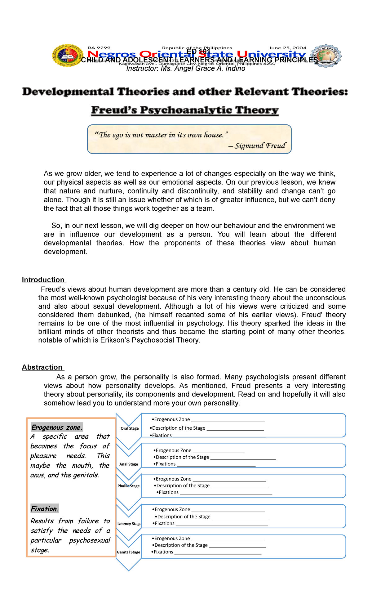 ED101-MOD2 - ED101-MOD2 - ED 101 CHILD AND ADOLESCENT LEARNERS AND ...