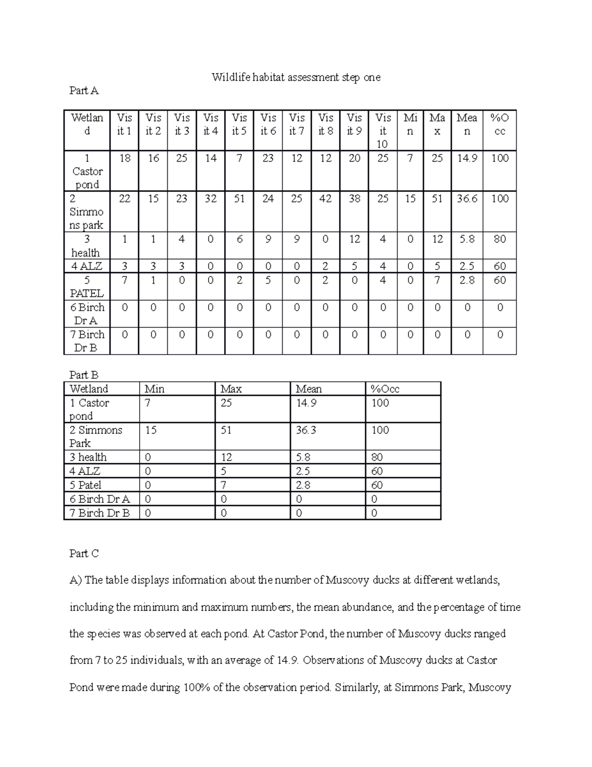 1. Wildlife habitat assessment step one - Wildlife habitat assessment ...