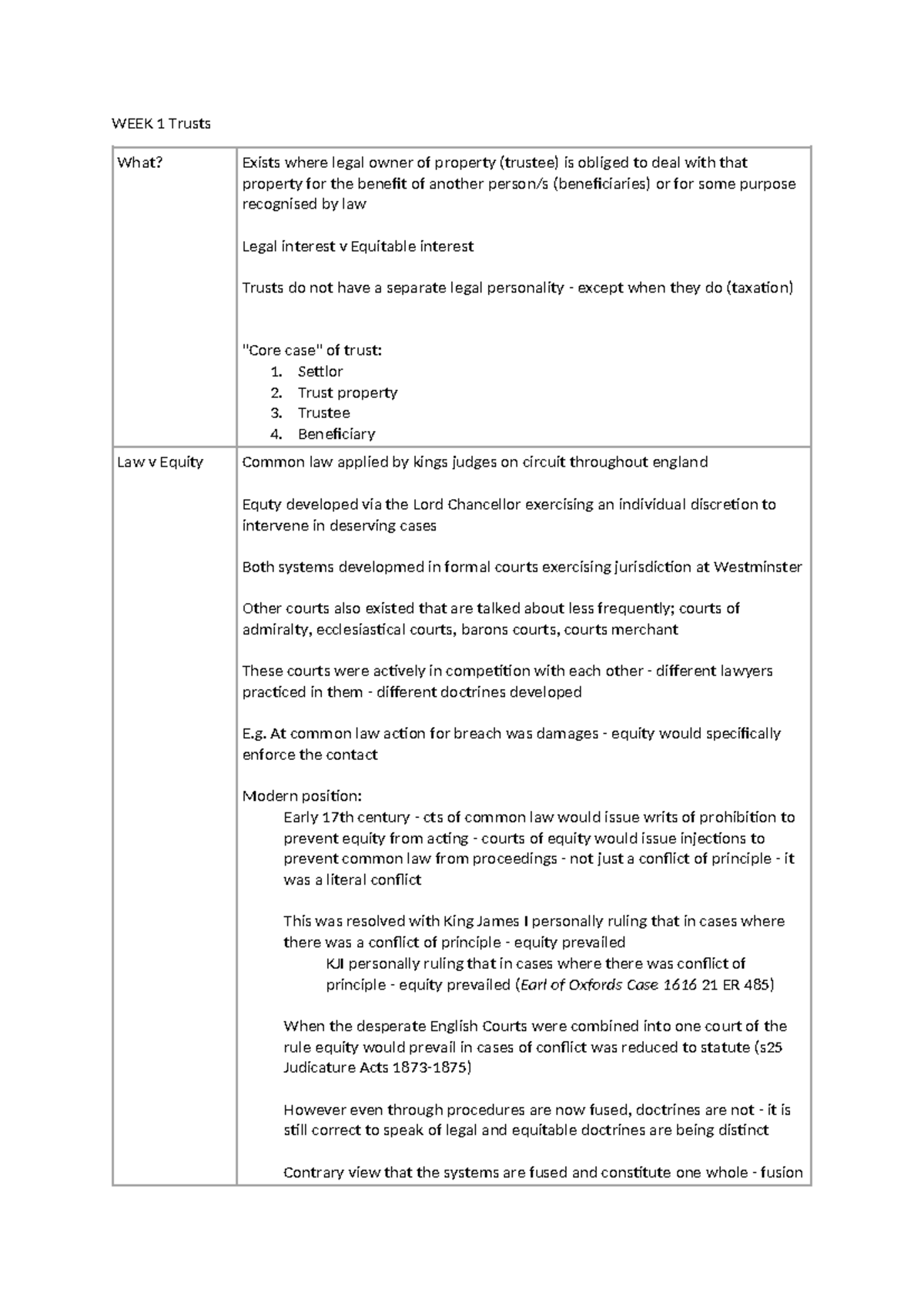 WEEK 1 Trusts - Lecture Notes - WEEK 1 Trusts What? Exists where legal ...