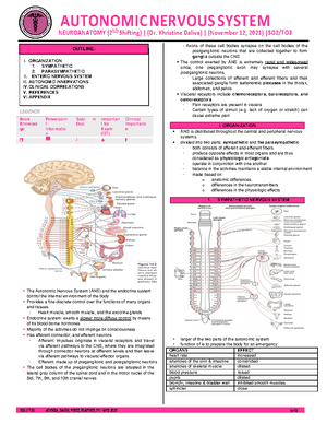 Nerve cells and Nerve Impulses- Neuroanatomy - **The Cells of the ...
