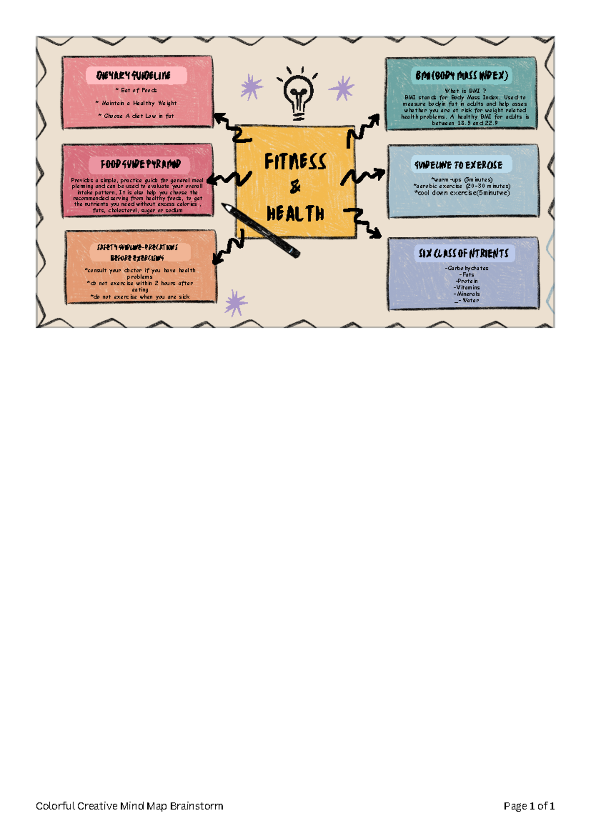Colorful Creative Mind Map Brainstorm - FITNESS DIEYARY GUIDELINE * Eat ...