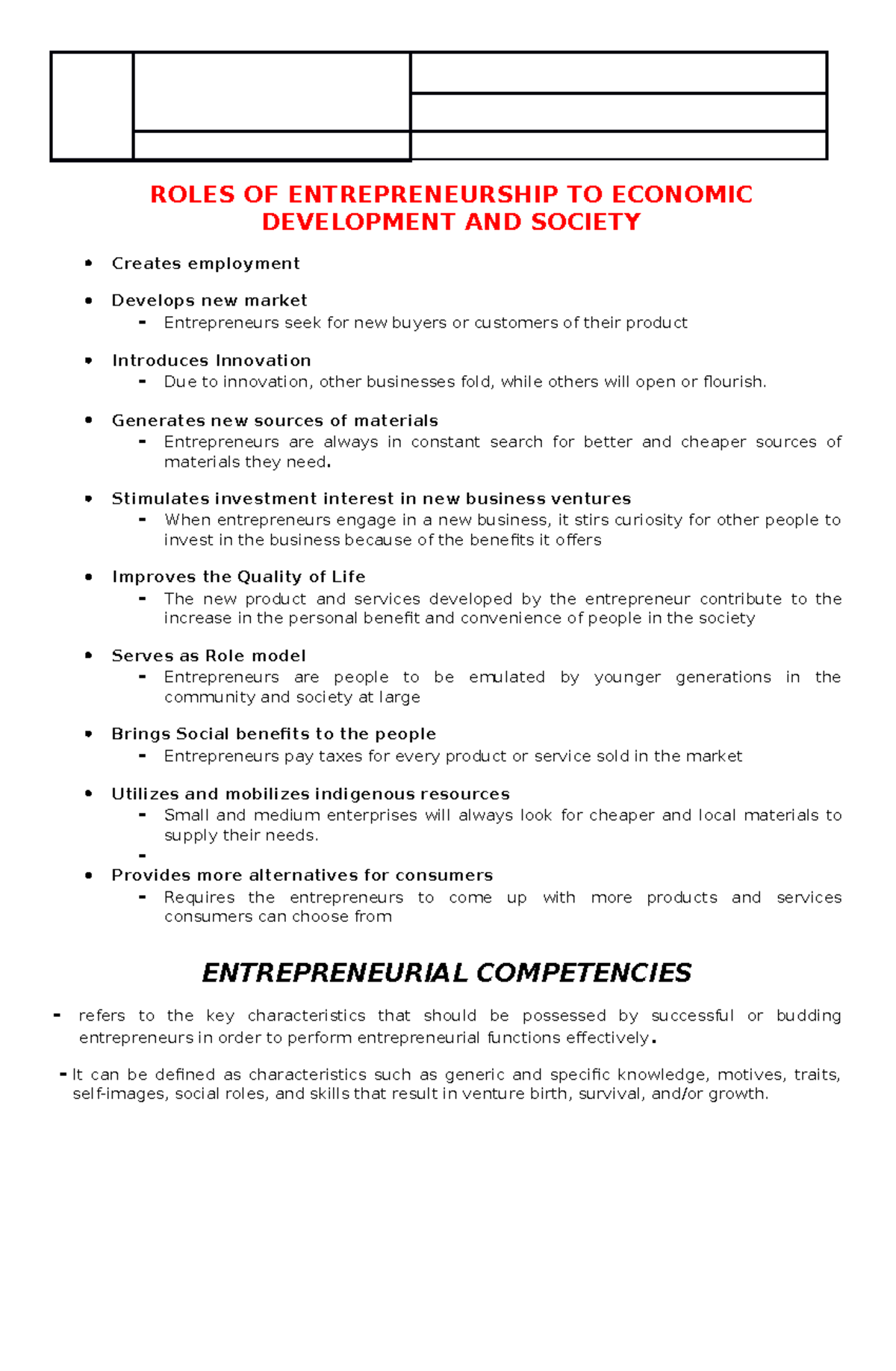 Module 2-Entreprenuership_Characteristics of Entrepreneurs and ROLES OF ...