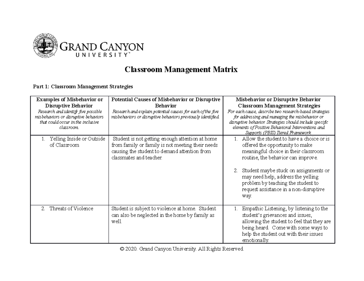 SPD-200-RS-Classroom-Management-Matrix-For Special needs - Classroom ...