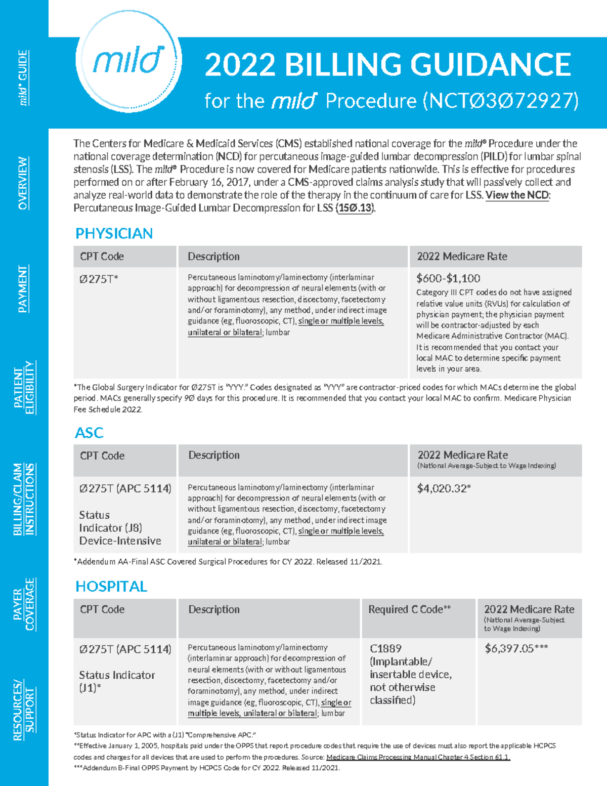2022-Billing-Guide Rev-7 - for the Procedure (NCTØ3Ø72927) PHYSICIAN ...