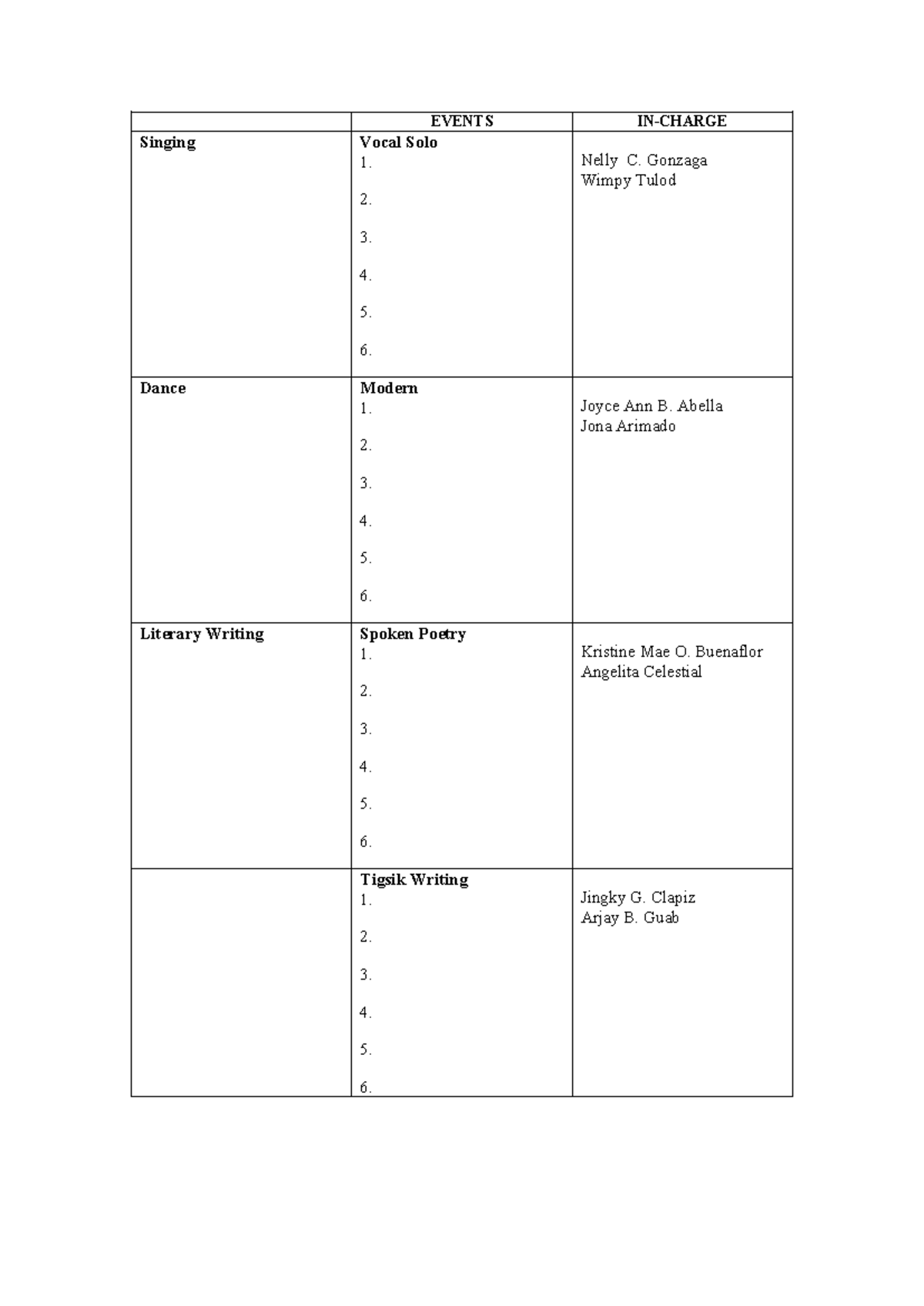 Criteria for Judging - EVENTS IN-CHARGE Singing Vocal Solo 1. 2. 3. 4 ...