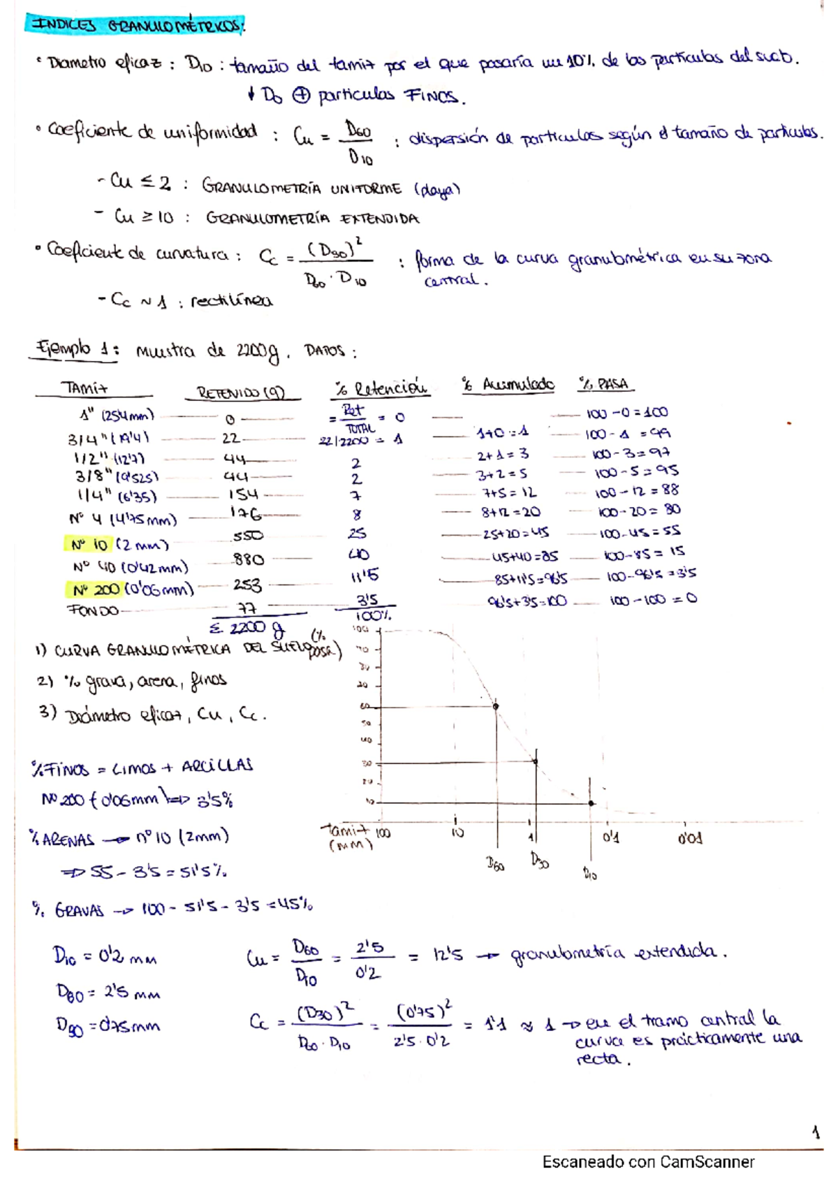 III. Geotecnia. Ejercicios características mecánicas del suelo ...