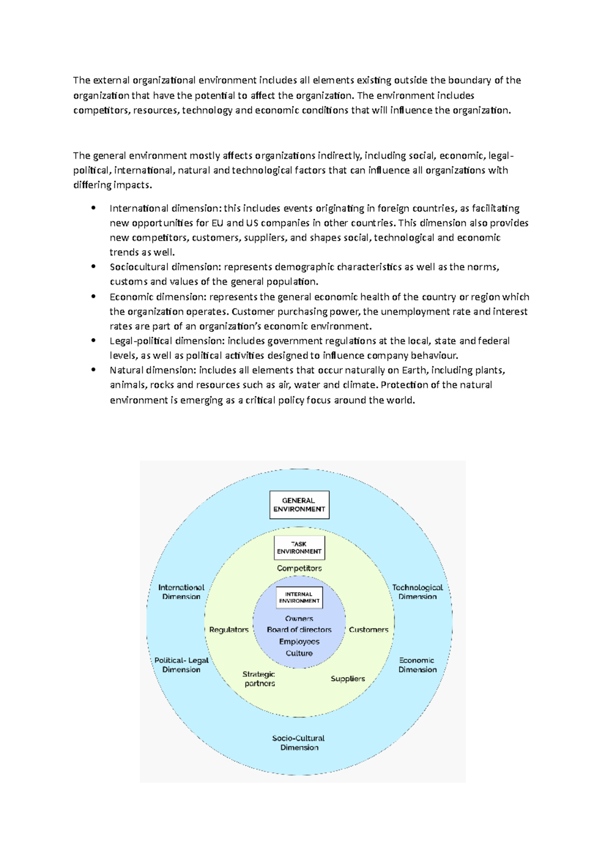 Summary chapter 3 - The external organizational environment includes ...
