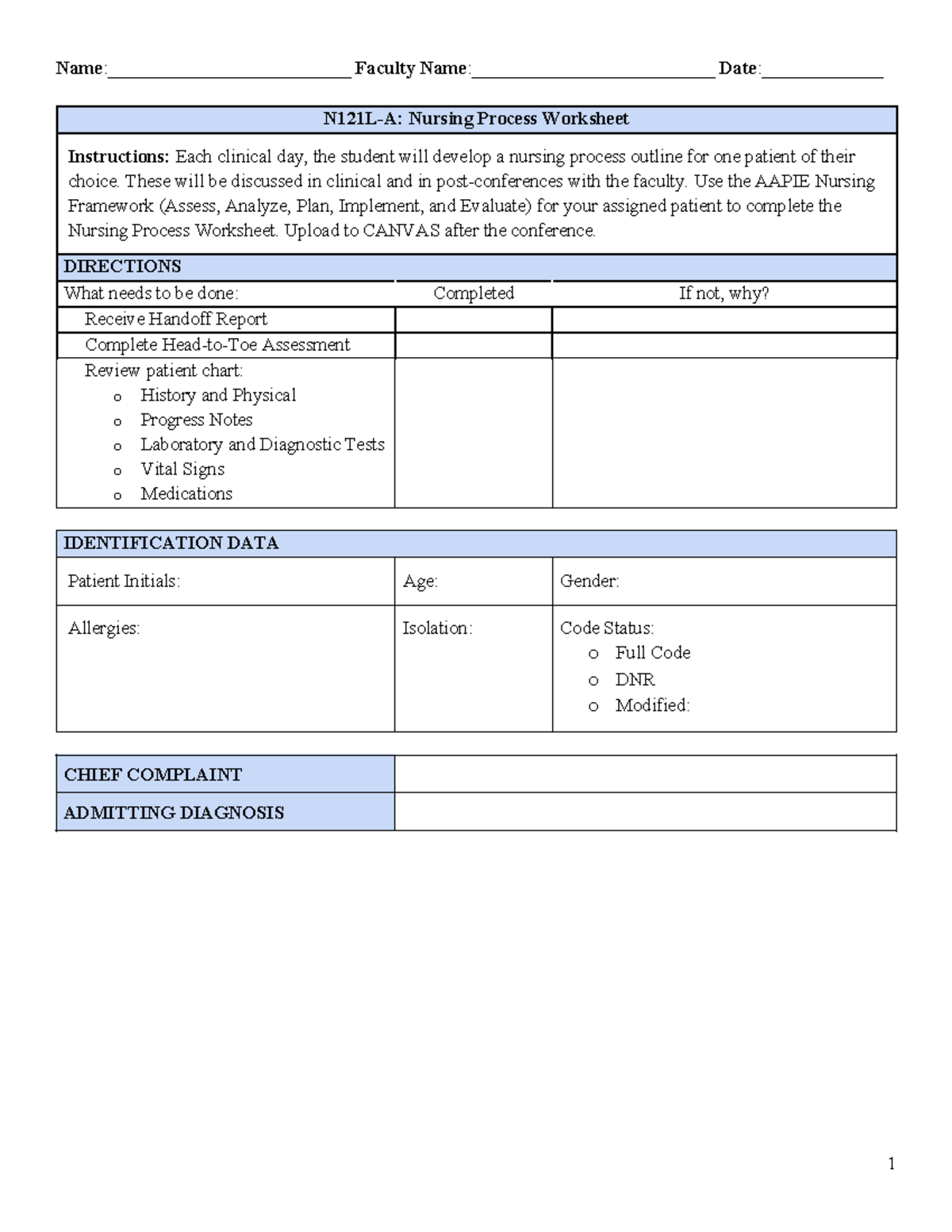 N121L-A Nursing Process Worksheet - Name ...
