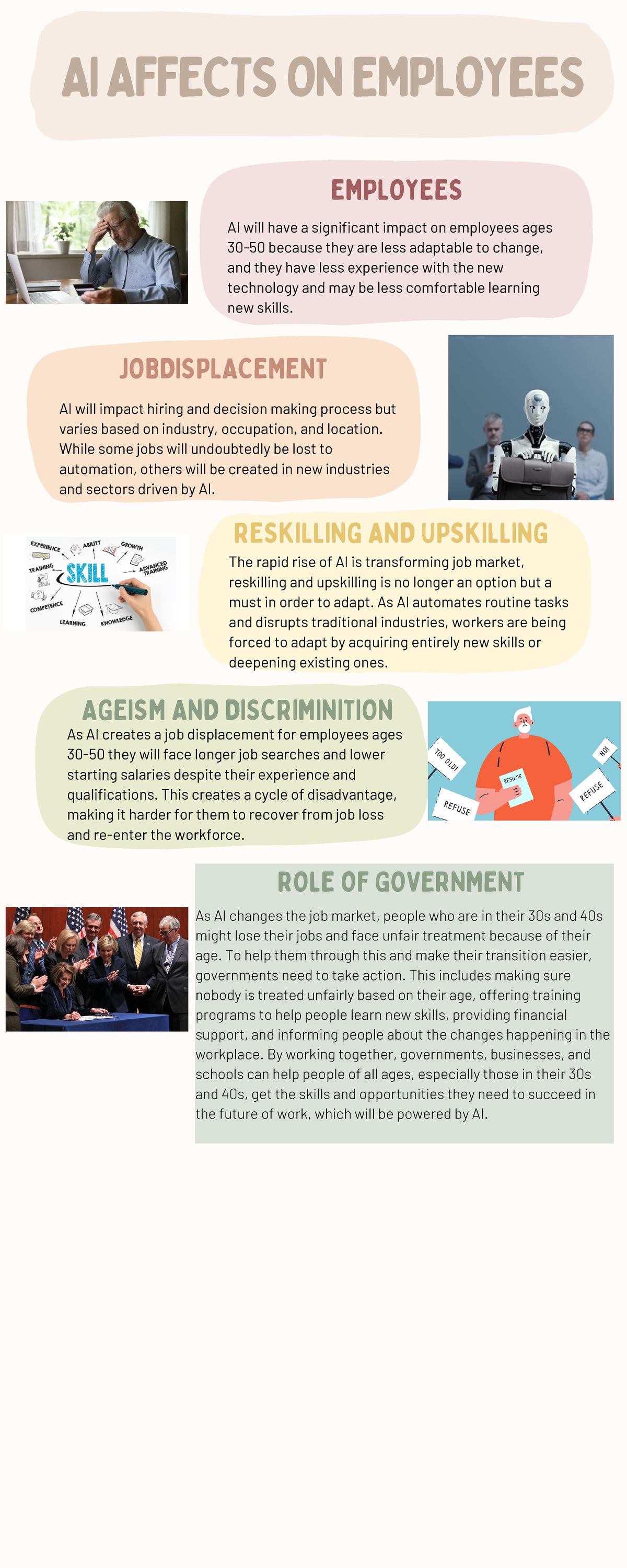 AI affect on employees (ages 30-50) - As AI creates a job displacement ...