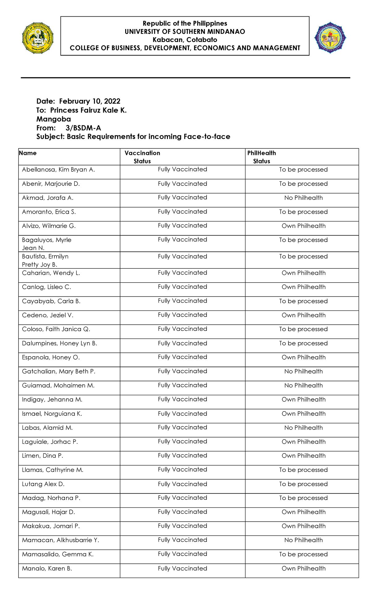 3BSDM A Requirements for F2F classes - BS Biology - USM - Studocu
