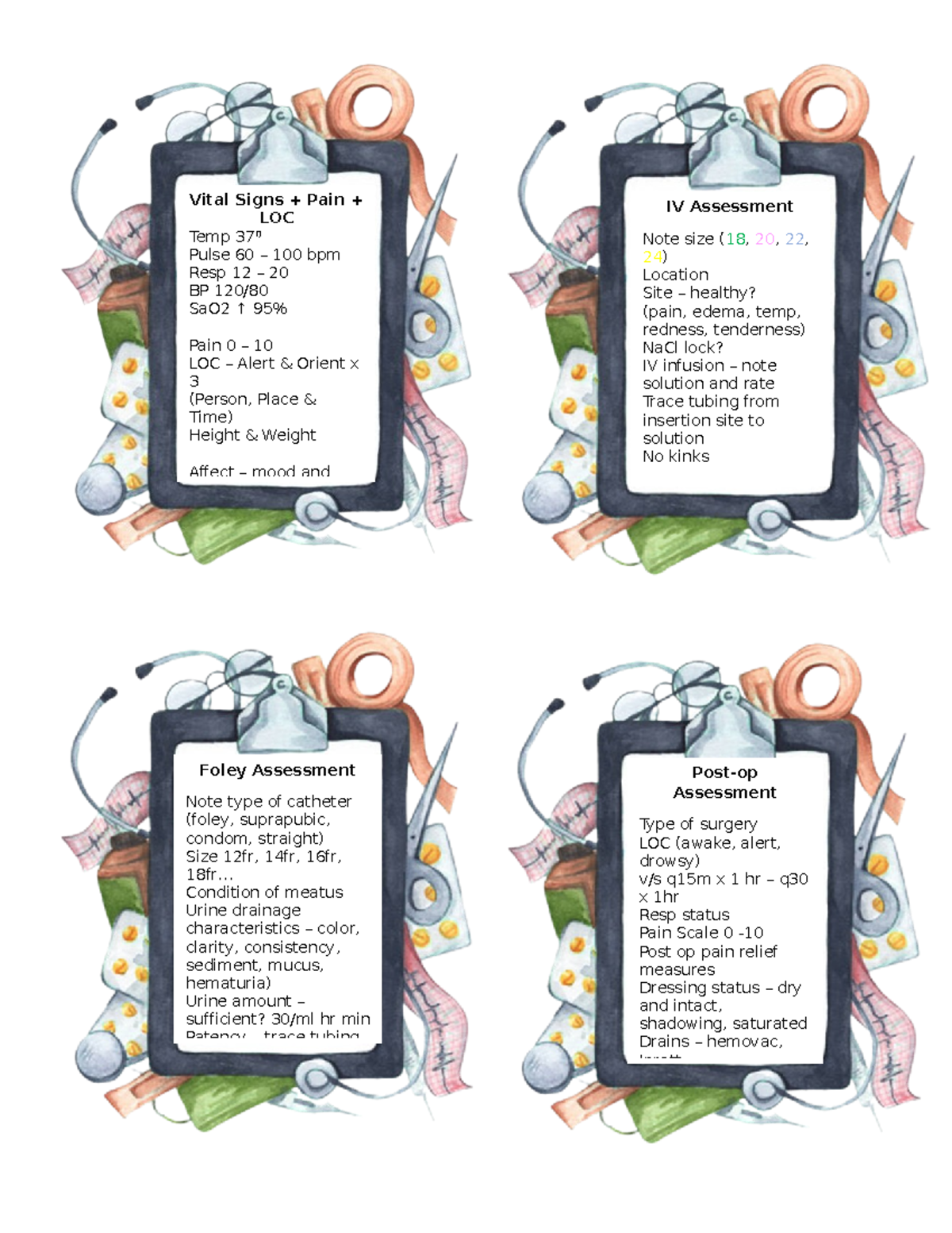 Focused Assessments - Quick cheat sheet - Vital Signs + Pain + LOC Temp ...