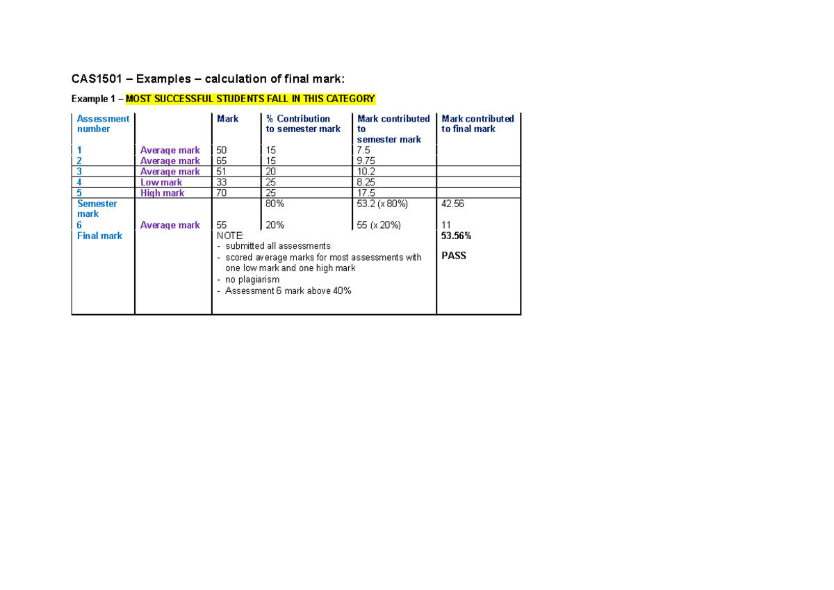 CAS1501-24-S1 Calculation of semester mark examples - CAS1501 ...