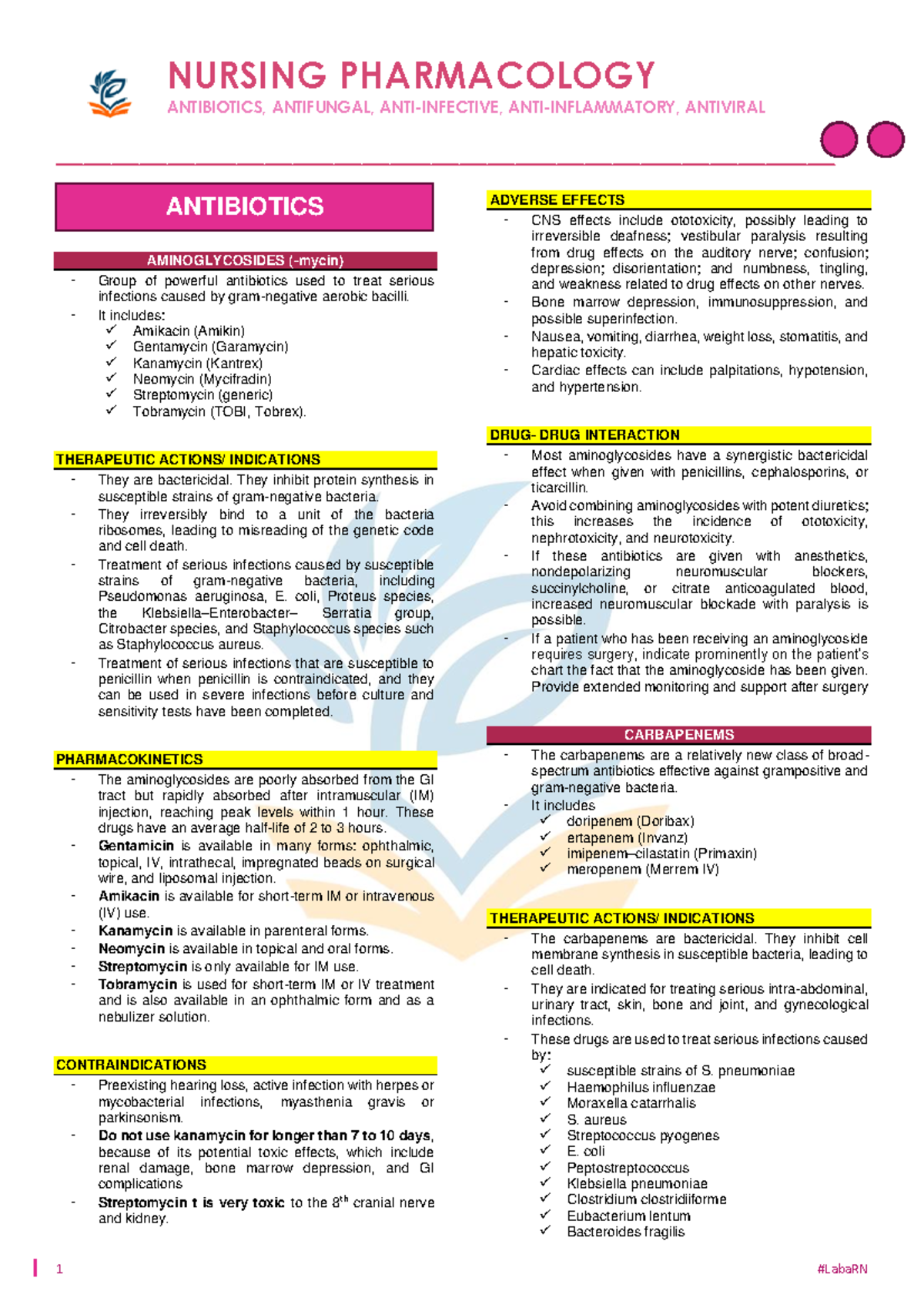 9. Antibiotics, Antifungal, ANTI- Infective, ANTI- Inflammatory ...