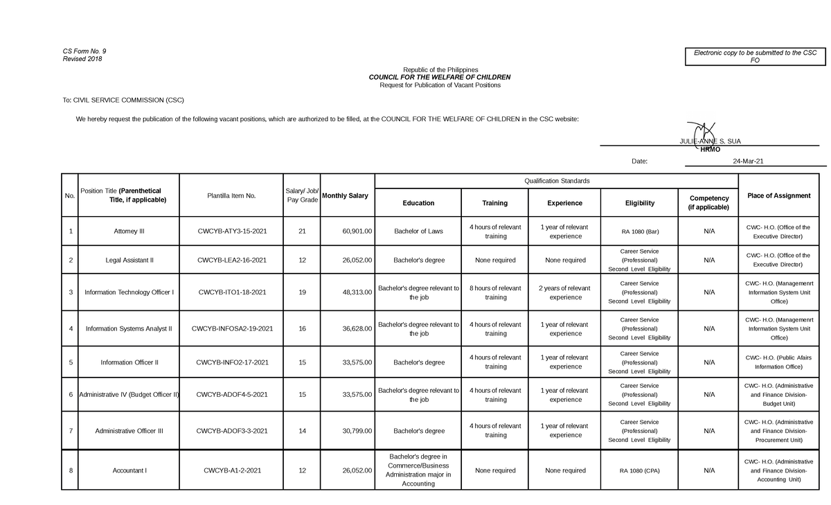 Publication of Vacant Position - CS Form No. 9 Revised 2018 To: CIVIL ...
